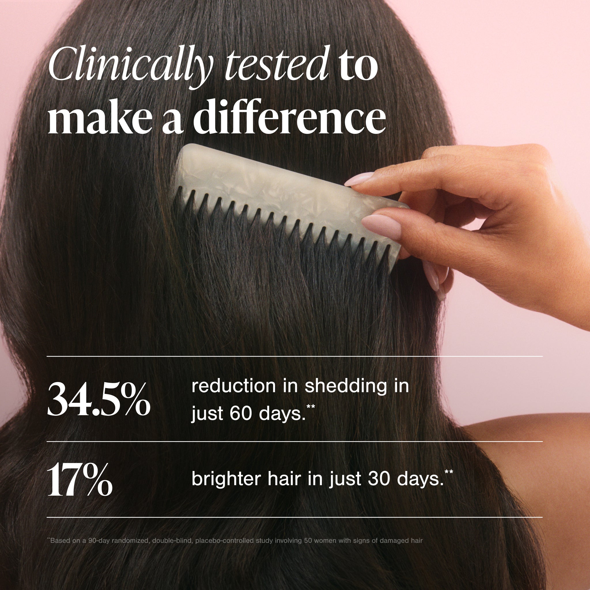4D Hair Growth Cycle Supplement – Viviscal