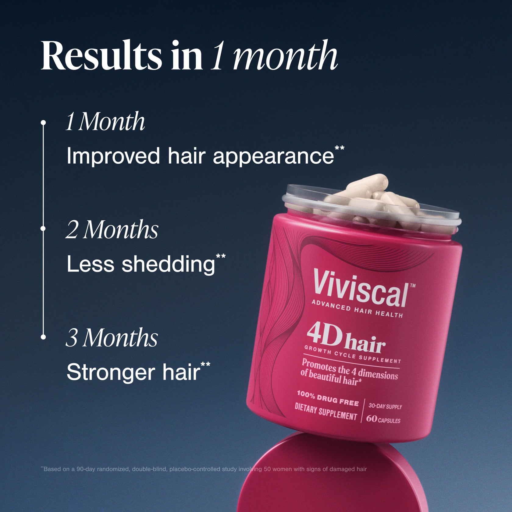 Viviscal 4D Hair Growth Cycle Supplement